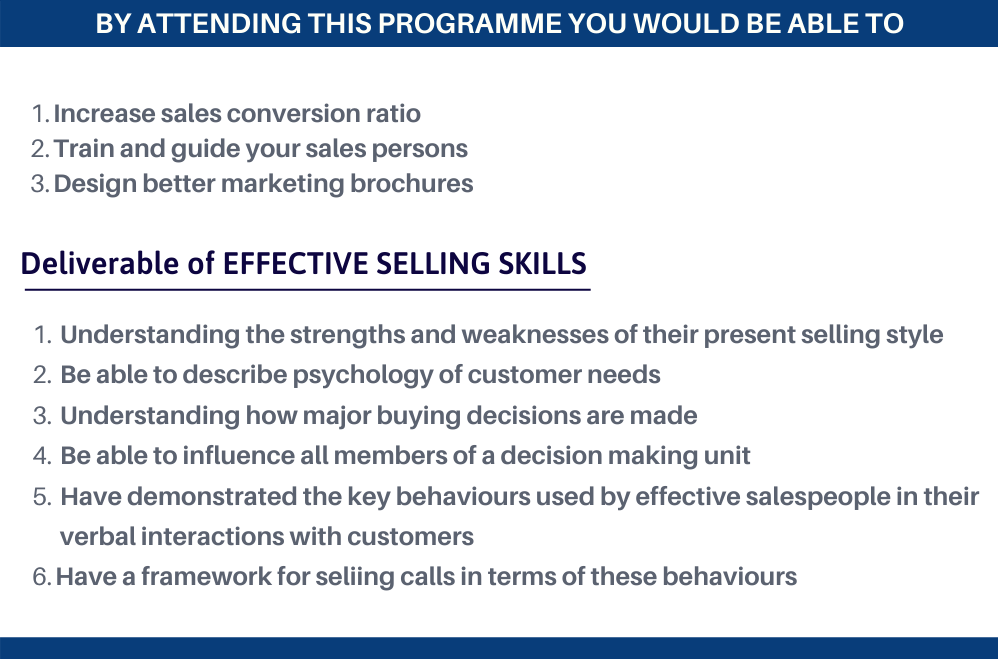 Effective Selling Skills-July 2020 | Business Coaching India - Rahul Jain